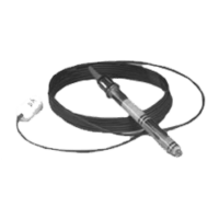 Water Treatment Sensors | Water Processing Sensors | Pyxis Sensors